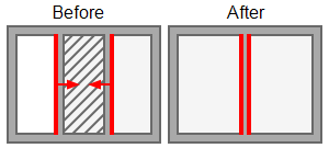 Relation between adjacent rooms