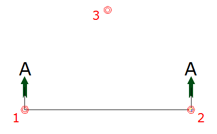 Sections, Elevations