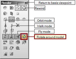 Navigation Render: Revolve around the model